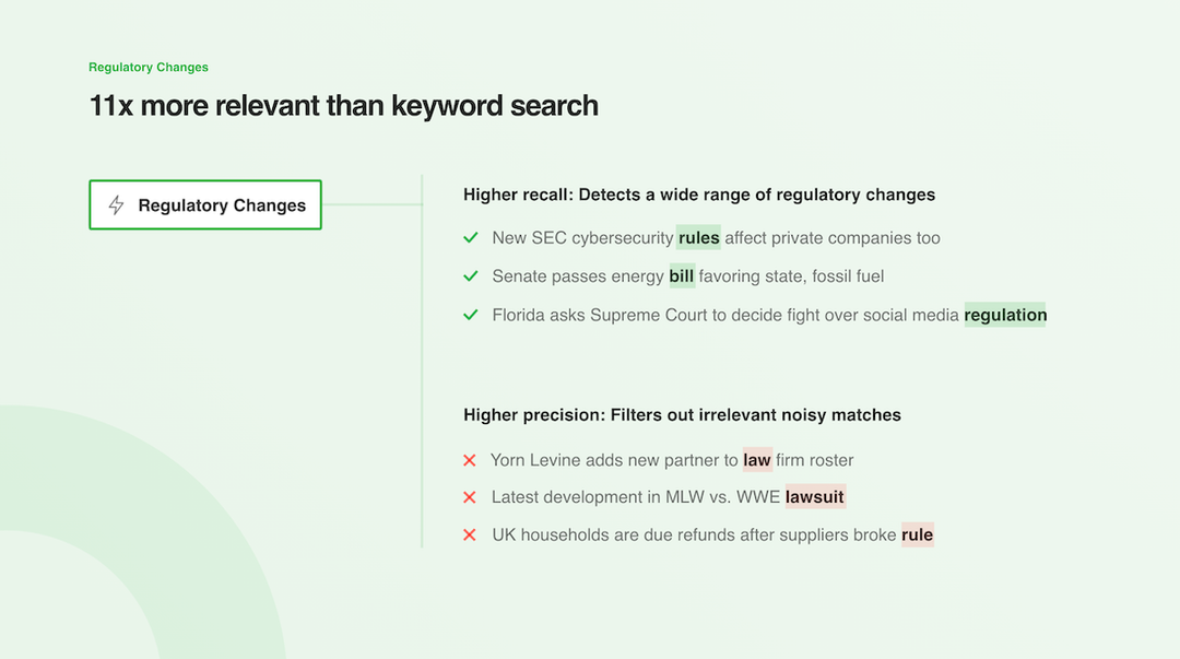 Track regulatory changes in your industry | Feedly
