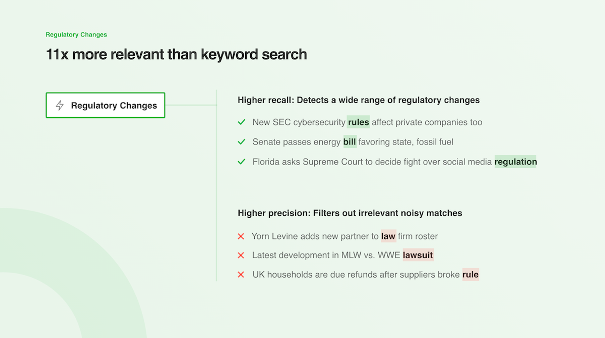 Track regulatory changes in your industry | Feedly