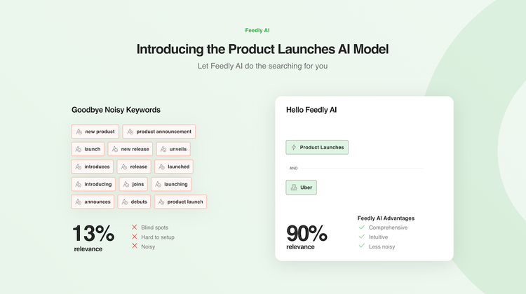 Don’t miss out on your competitors and partners’ product launches | Feedly