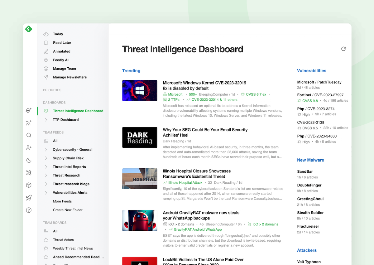 Feedly Best Practices for CTI Teams