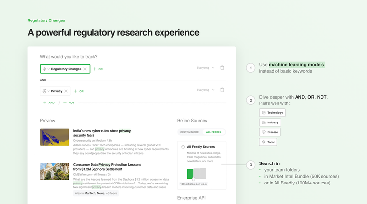 Track regulatory changes in your industry | Feedly