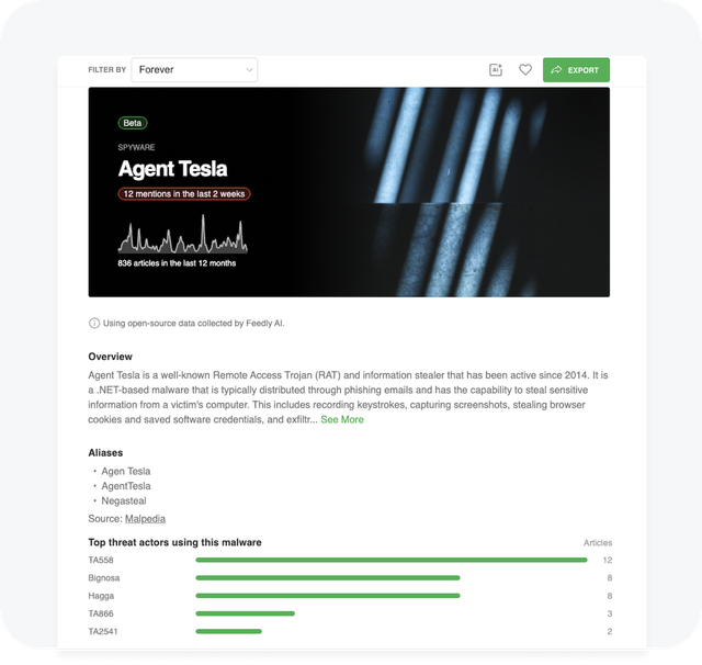 Get a 360° View of Malware and Ransomware in minutes | Feedly