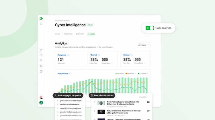 Automated Newsletters for threat intelligence | Feedly