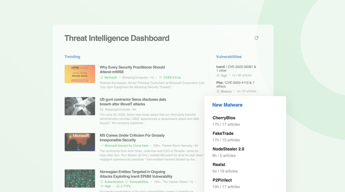 Collect and share actionable malware intelligence with Feedly AI Feeds