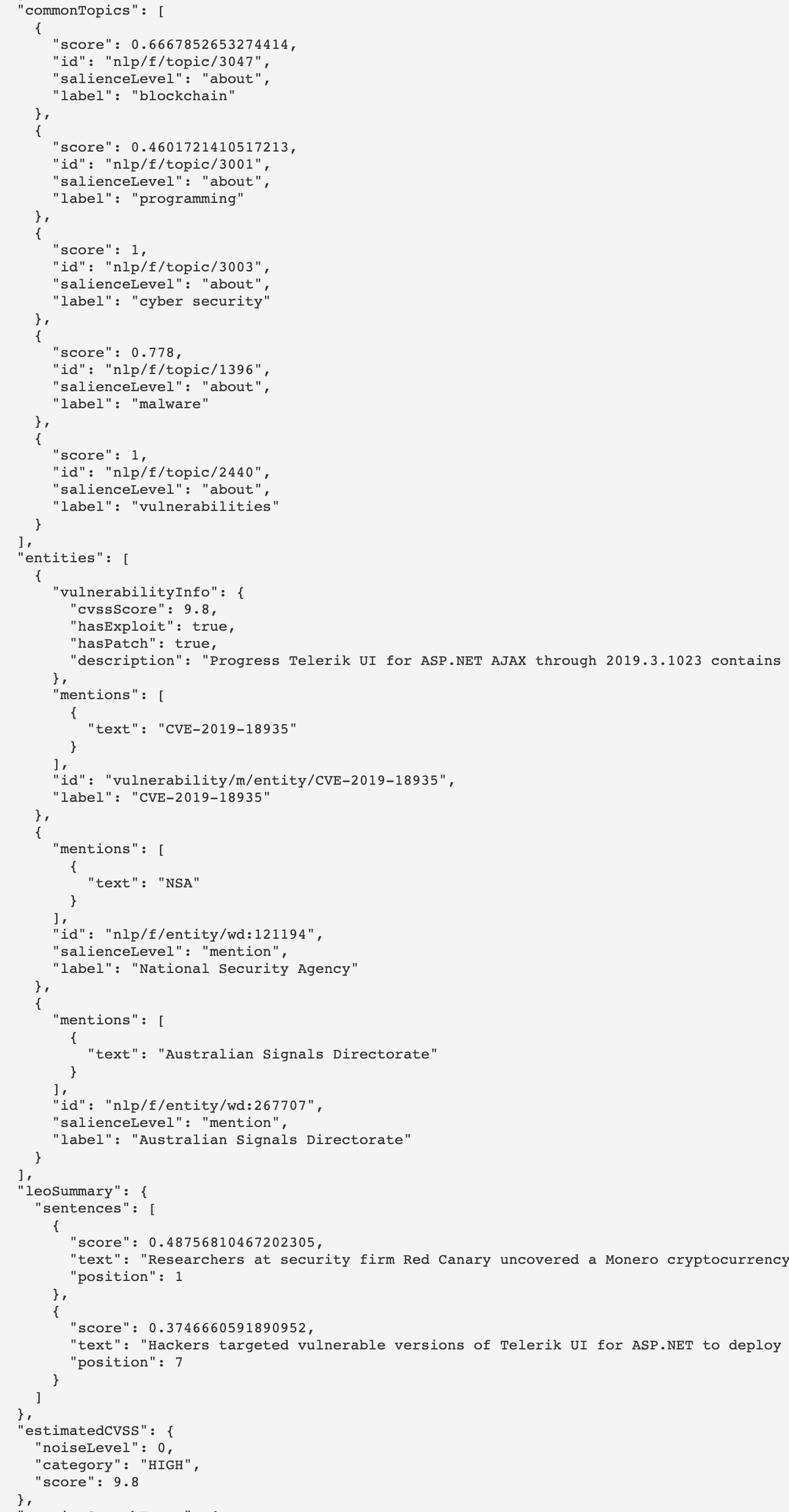 The Feedly Cybersecurity API | Feedly