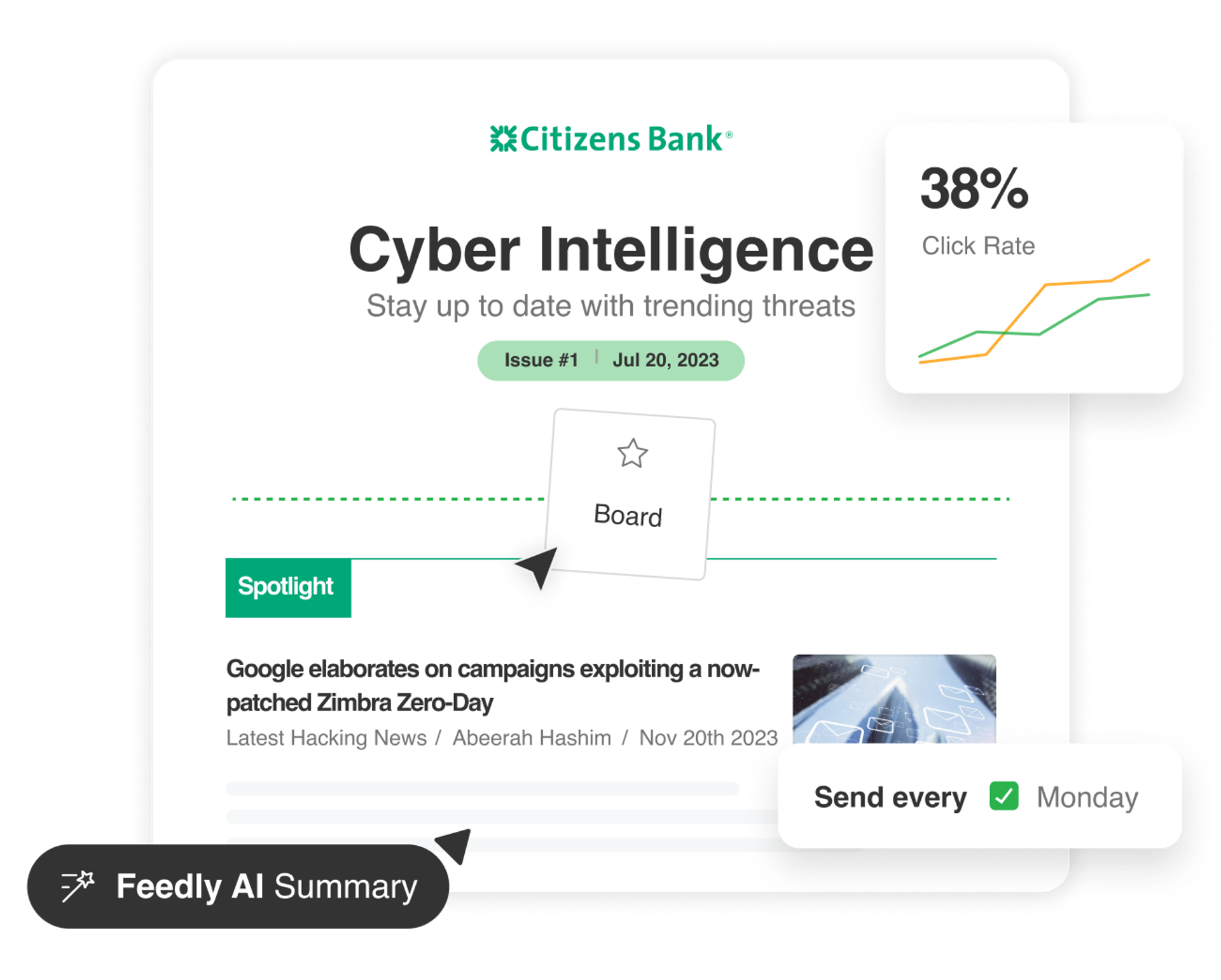 Automated Newsletters for threat intelligence | Feedly