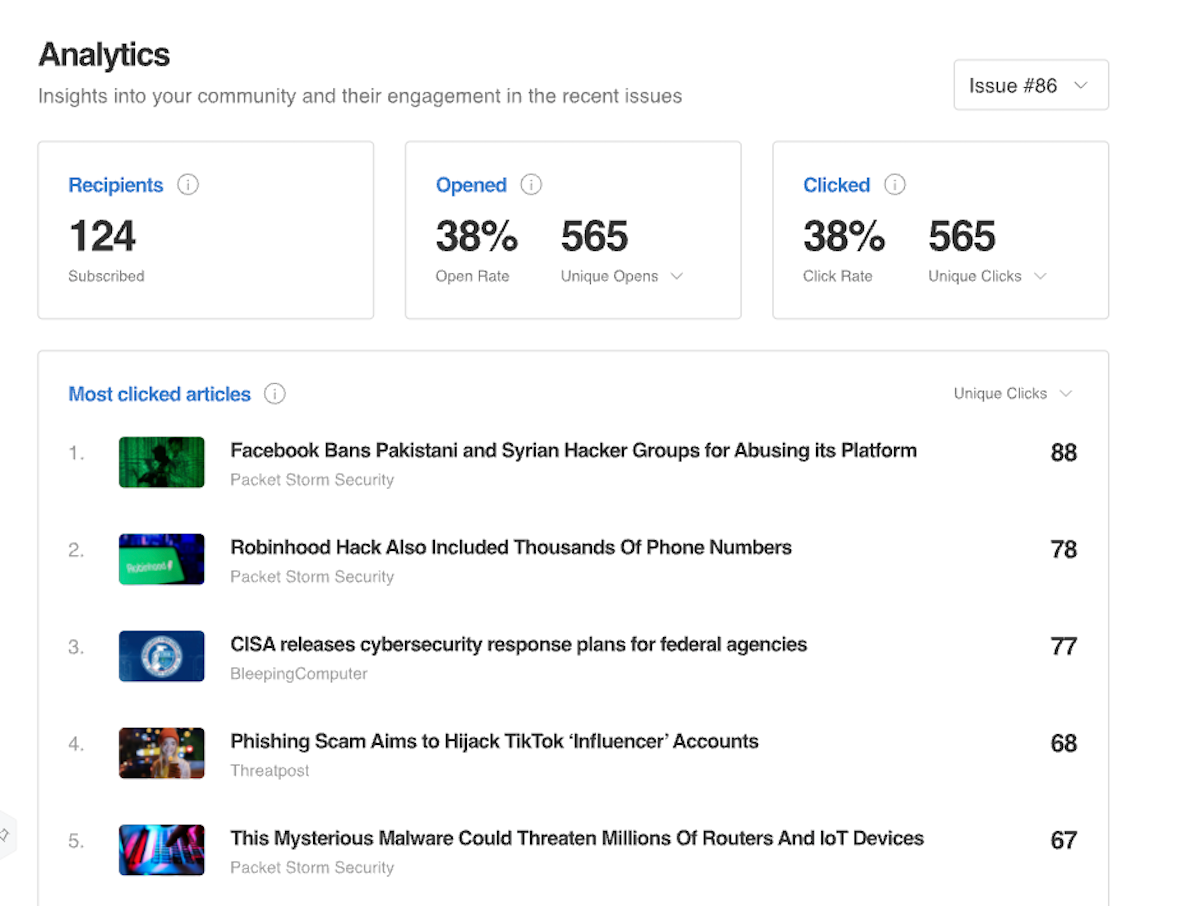 Share insights with your team | Feedly