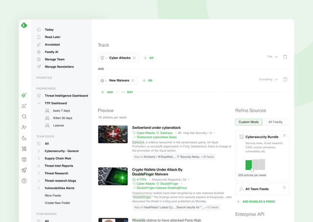 Feedly Best Practices for CTI Teams | Feedly