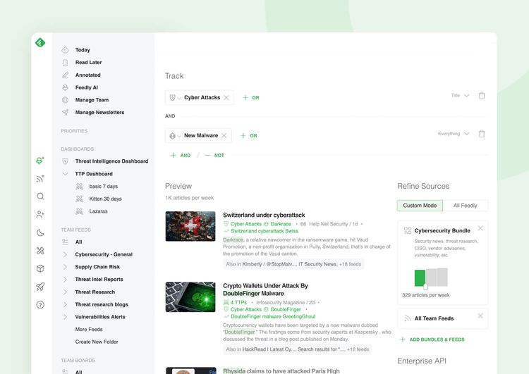 Feedly Best Practices for CTI Teams | Feedly