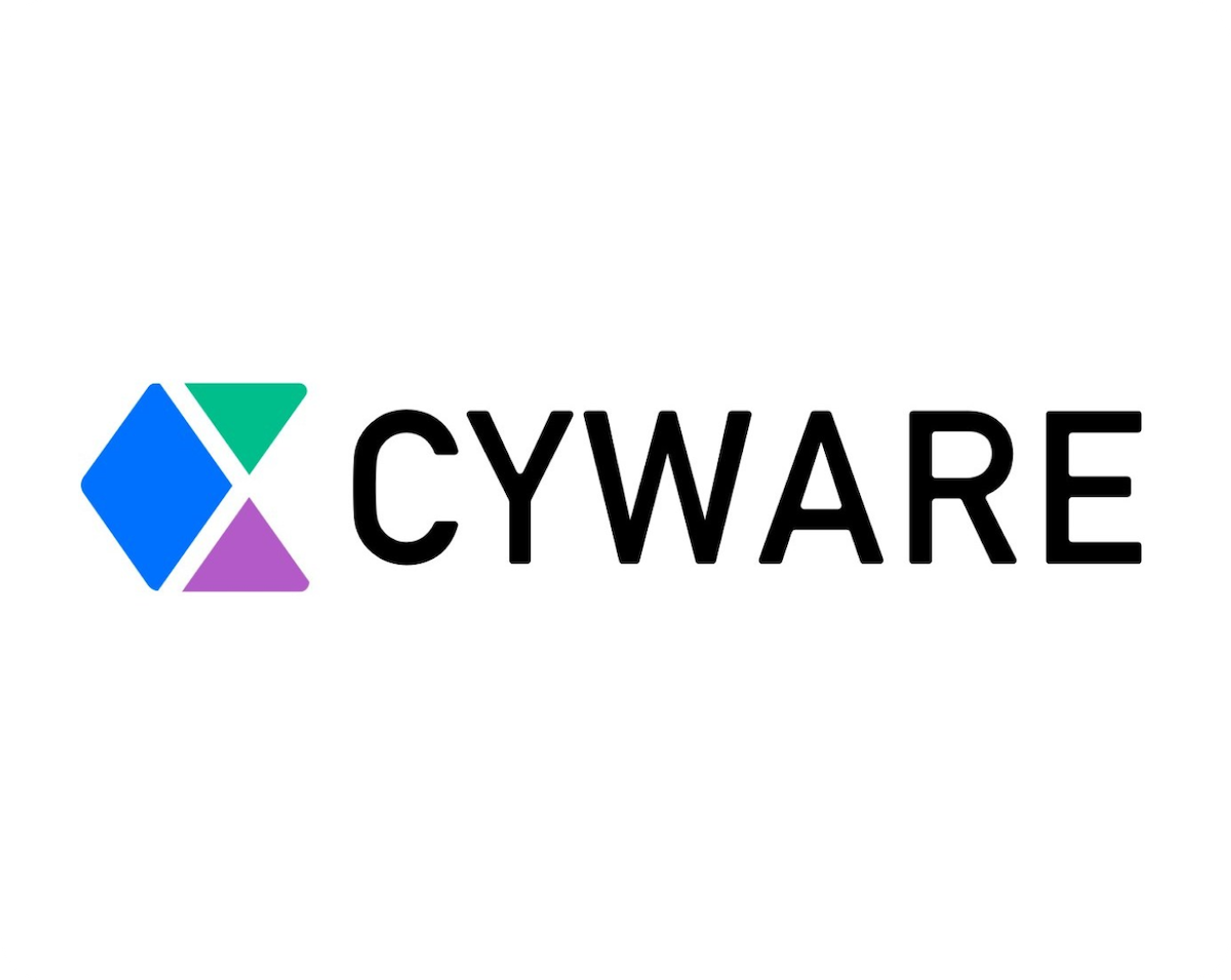 Feedly and Cyware: Rich context for faster analysis | Feedly