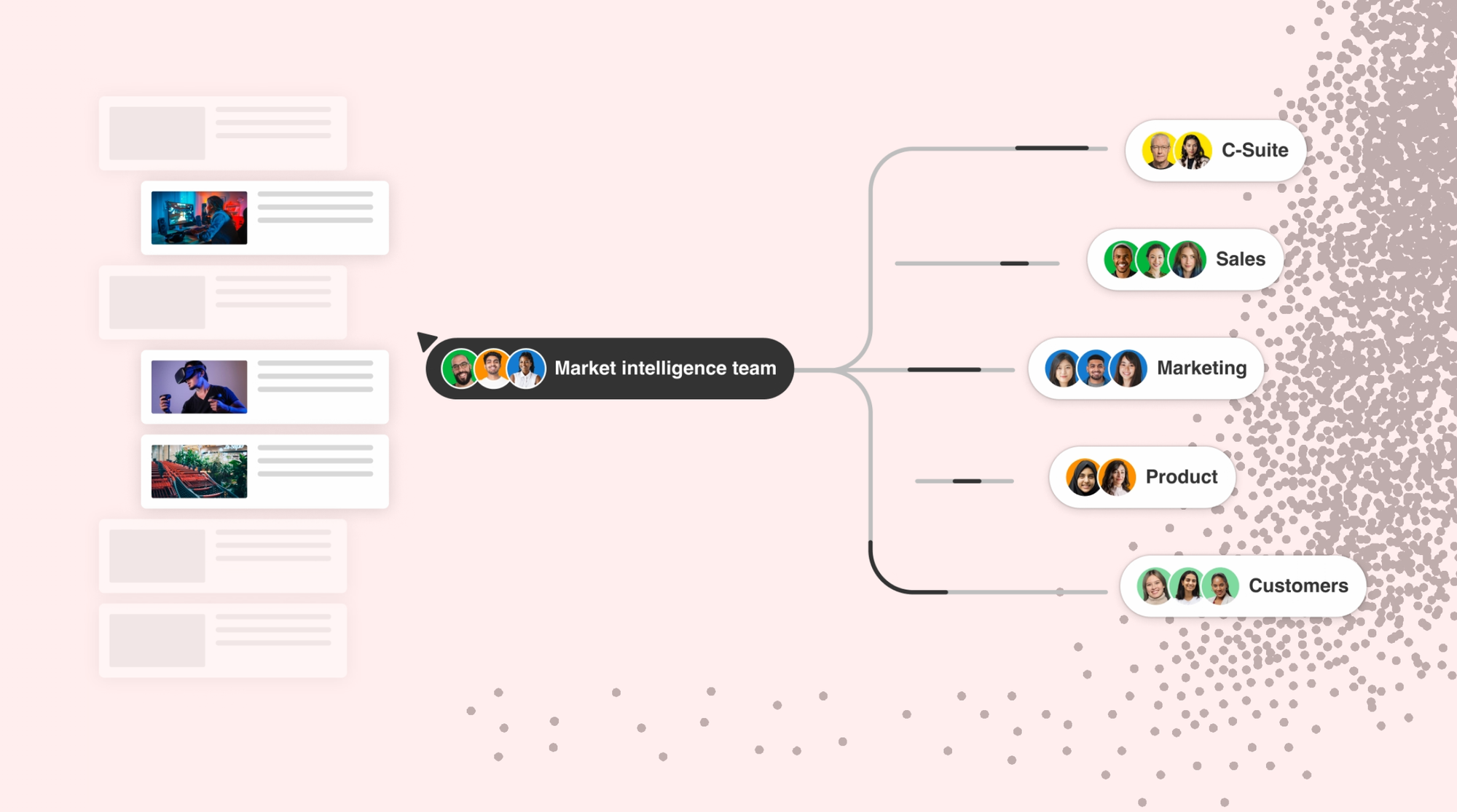 Automated Newsletters For Market Intelligence Feedly