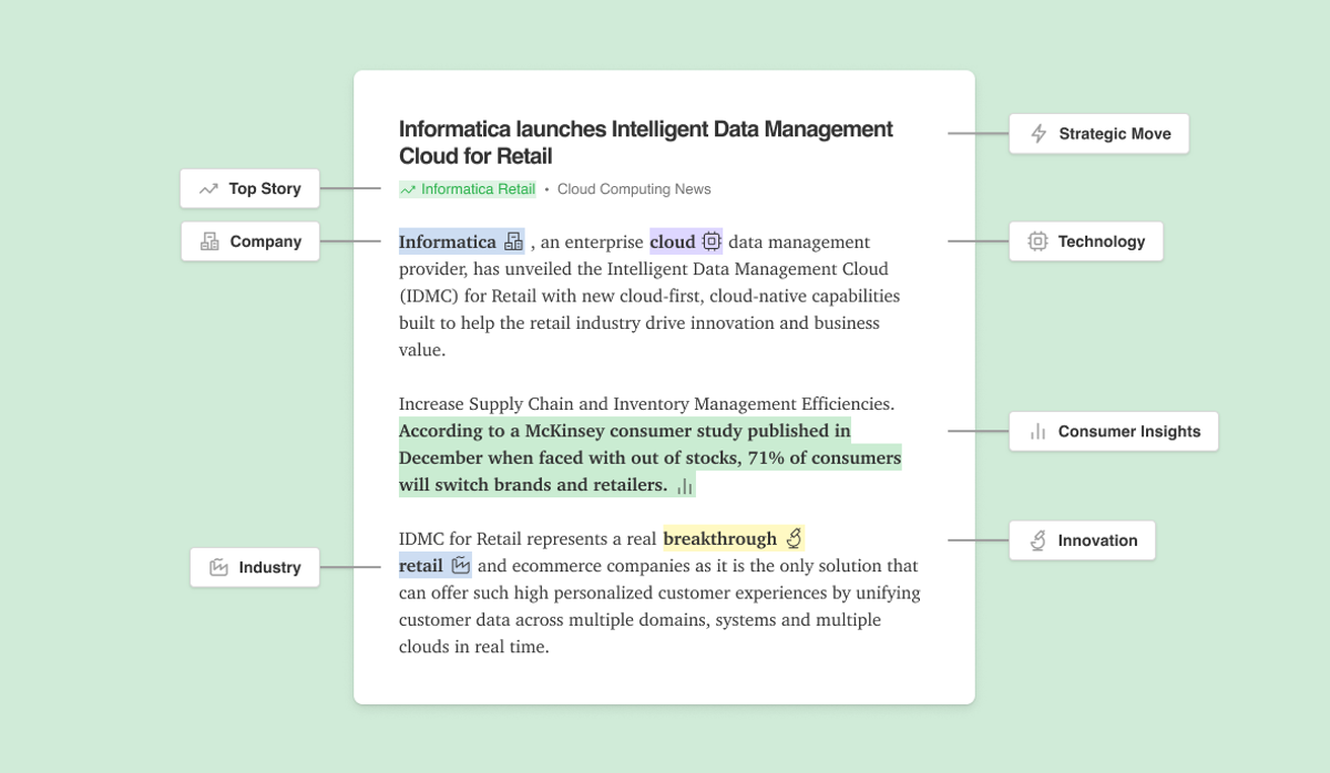 Meet Feedly AI for Market Intelligence | Feedly