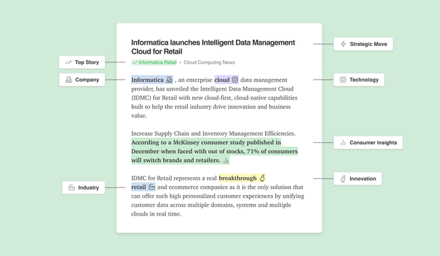 Meet Feedly AI for Market Intelligence | Feedly