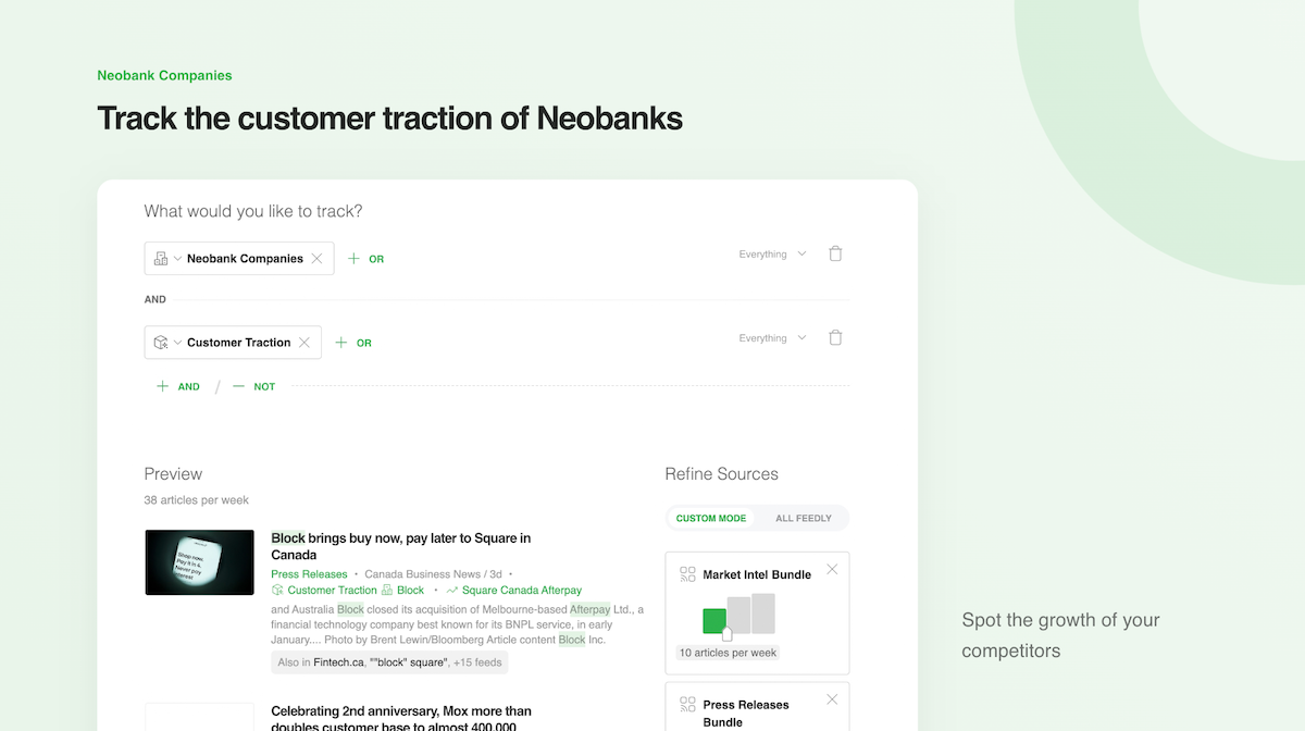 Track innovations in digital banking | Feedly