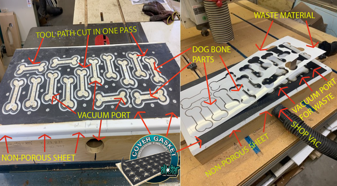 Cover Gasket Pictures | All Star CNC