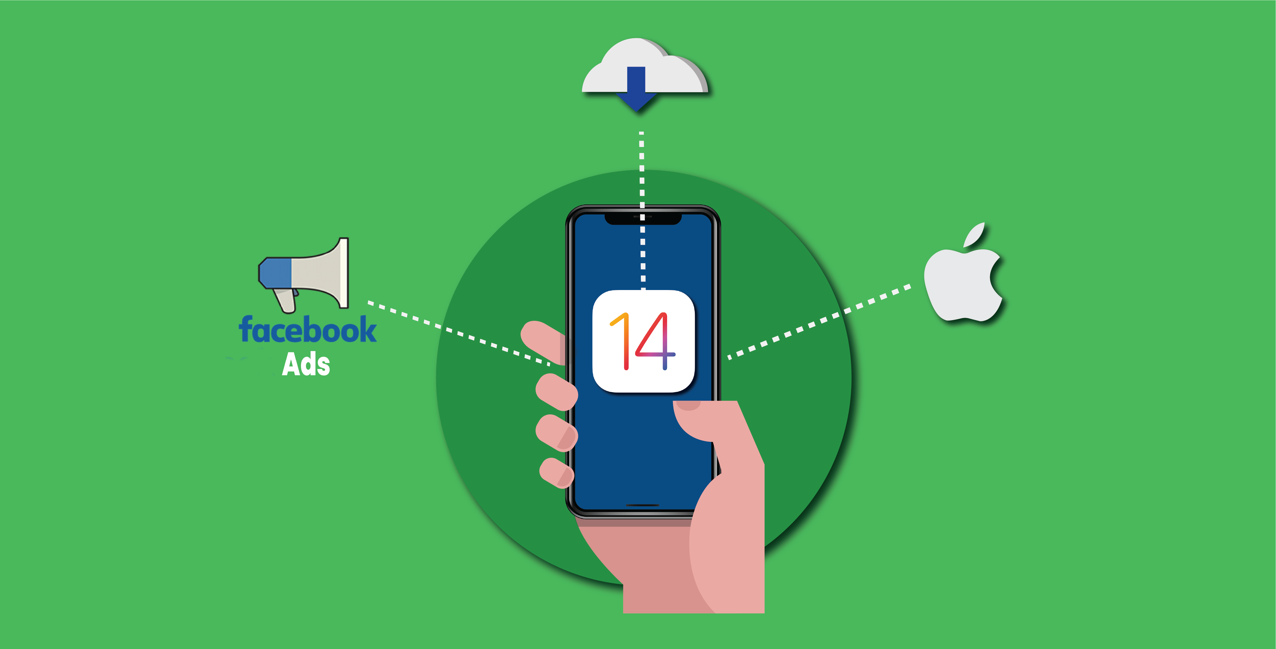 How is the latest update of iOS (iOS 14) going to impact your Facebook ads?