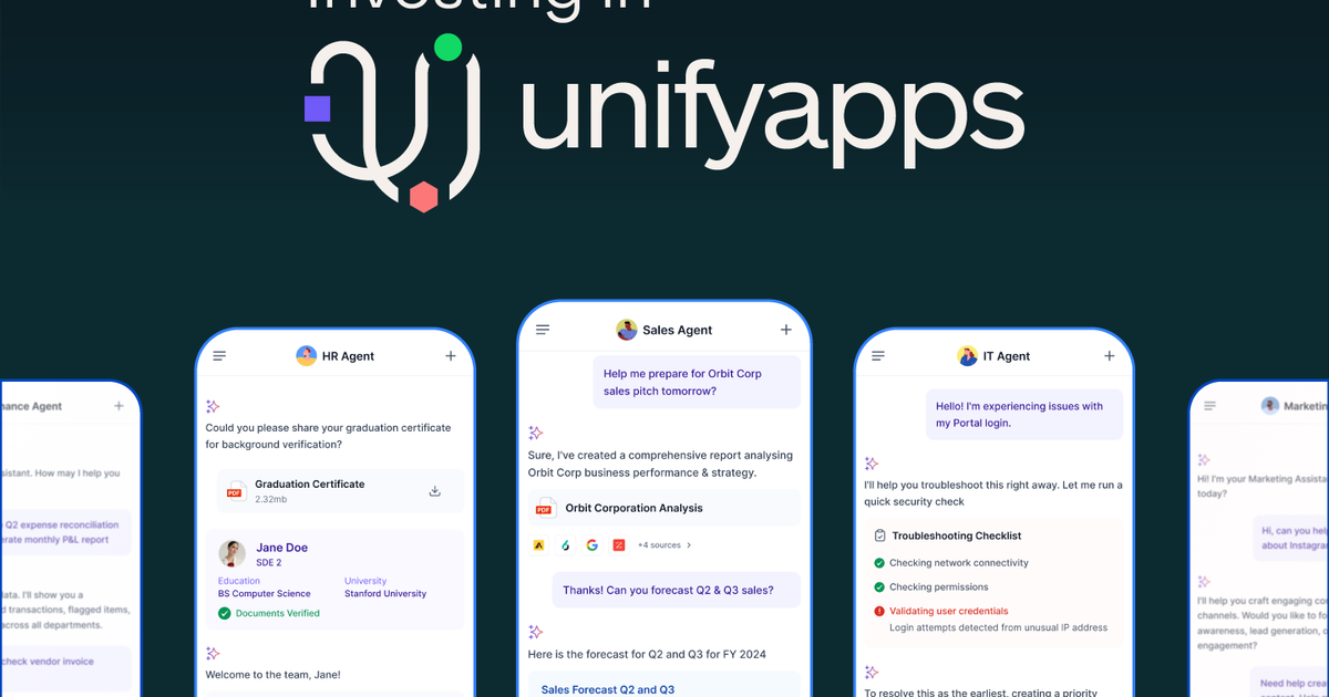 Investing in UnifyApps – Elevation Capital