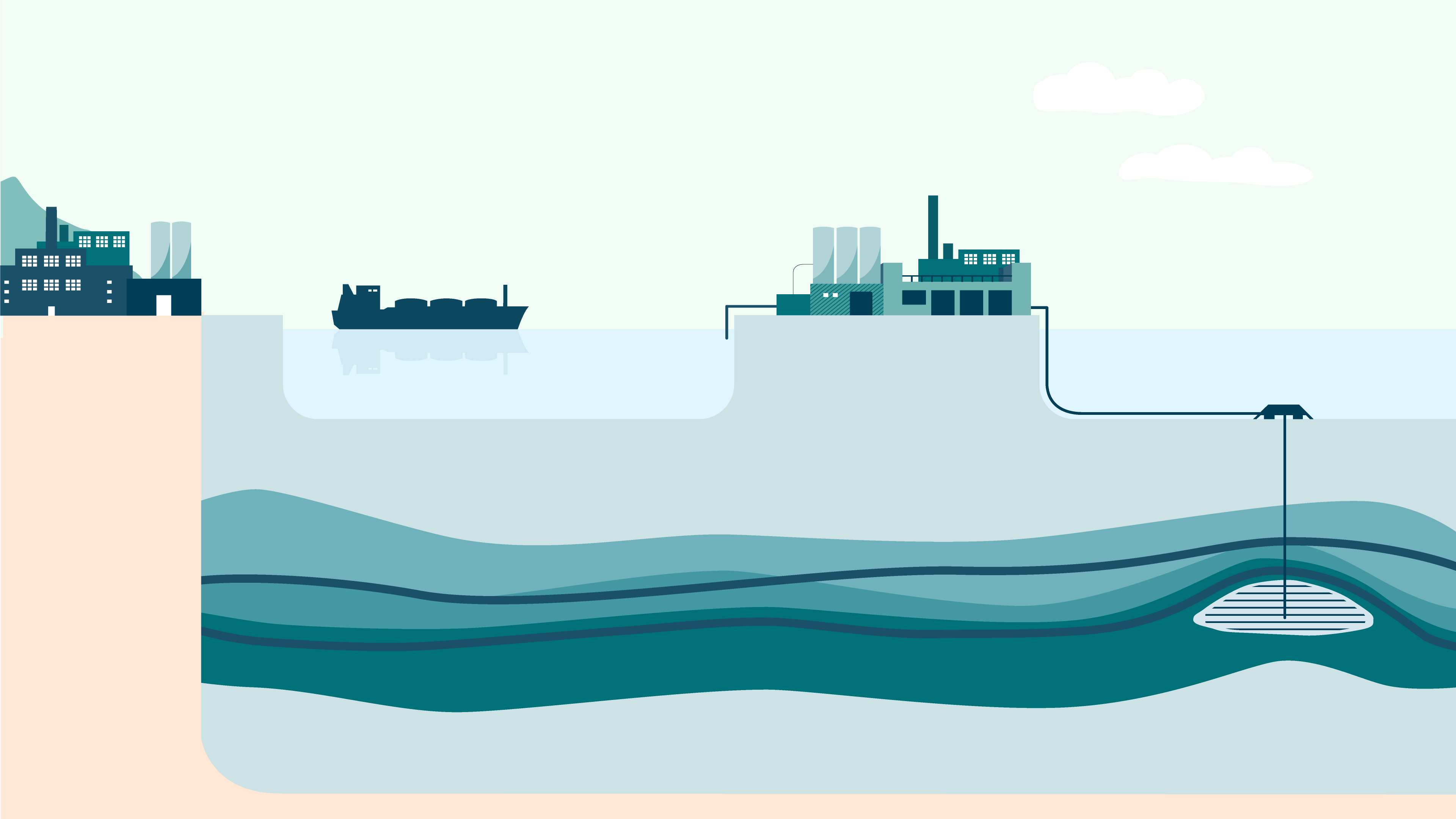 Northern Lights - Equinor