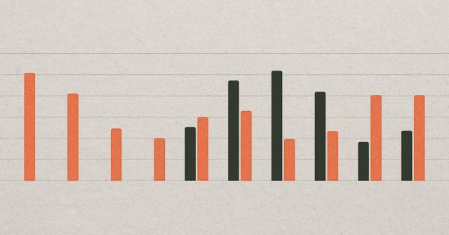 Accounts Receivable (AR): Definitions, Best Practices and Examples ...