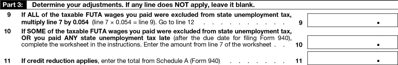 How to File Form 940, the Employer’s Annual Federal Unemployment (FUTA ...