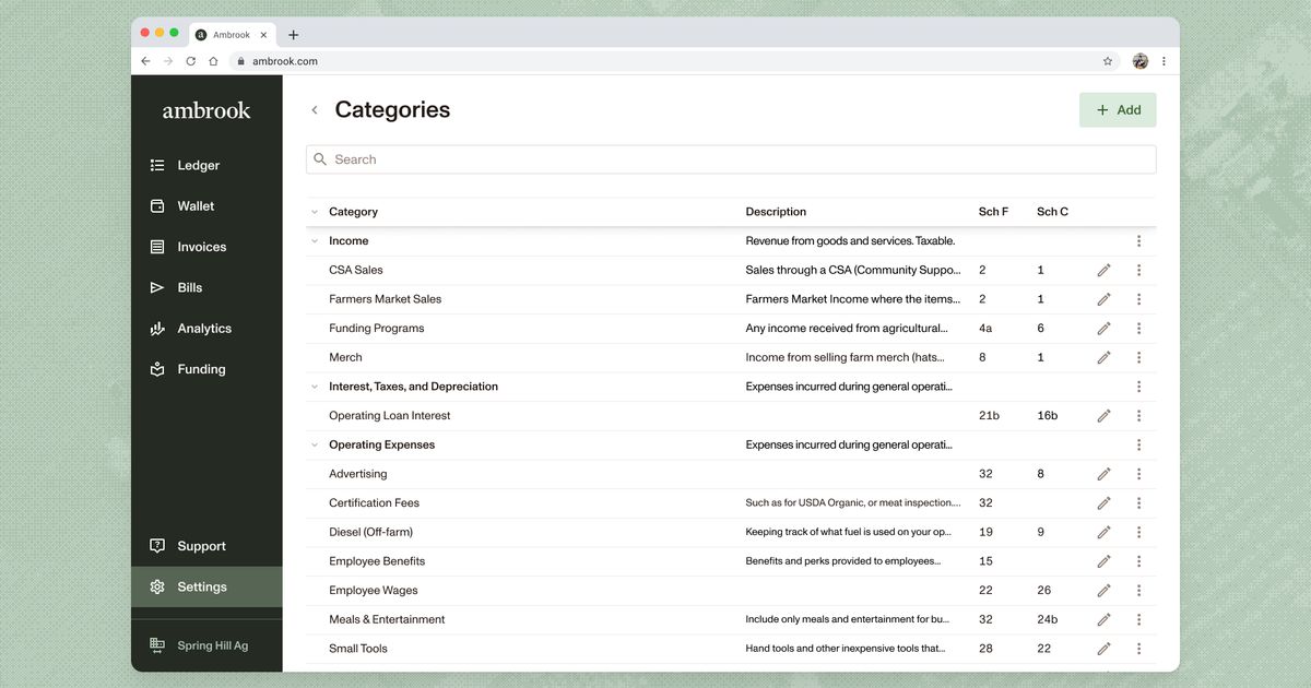 Just Released: Category Editing and More - Ambrook