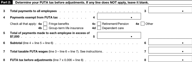 How to File Form 940, the Employer’s Annual Federal Unemployment (FUTA ...