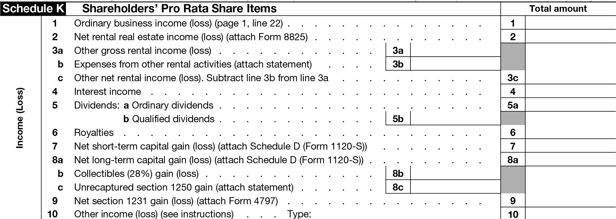 IRS Form 1120-S: A Simple Guide to Filing Your Taxes as an S ...