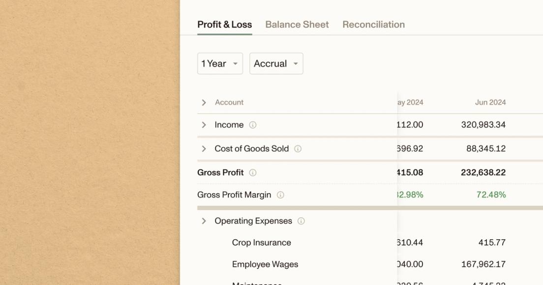 Cost of Goods Sold (COGS): Definition, Formulas and Examples - Ambrook