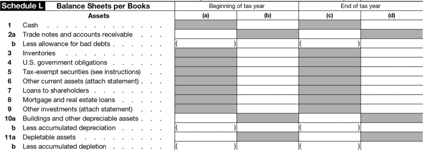 IRS Form 1120-S: A Simple Guide to Filing Your Taxes as an S ...
