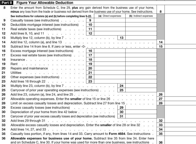 Claiming Home Office Deductions With Form 8829: A Step-by-Step Guide ...
