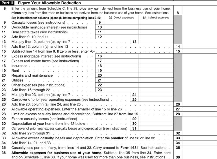 Claiming Home Office Deductions With Form 8829: A Step-by-Step Guide ...