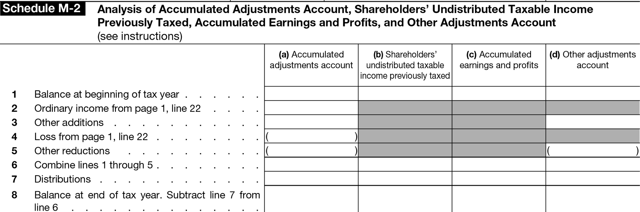 IRS Form 1120-S: A Simple Guide to Filing Your Taxes as an S Corporation - Ambrook