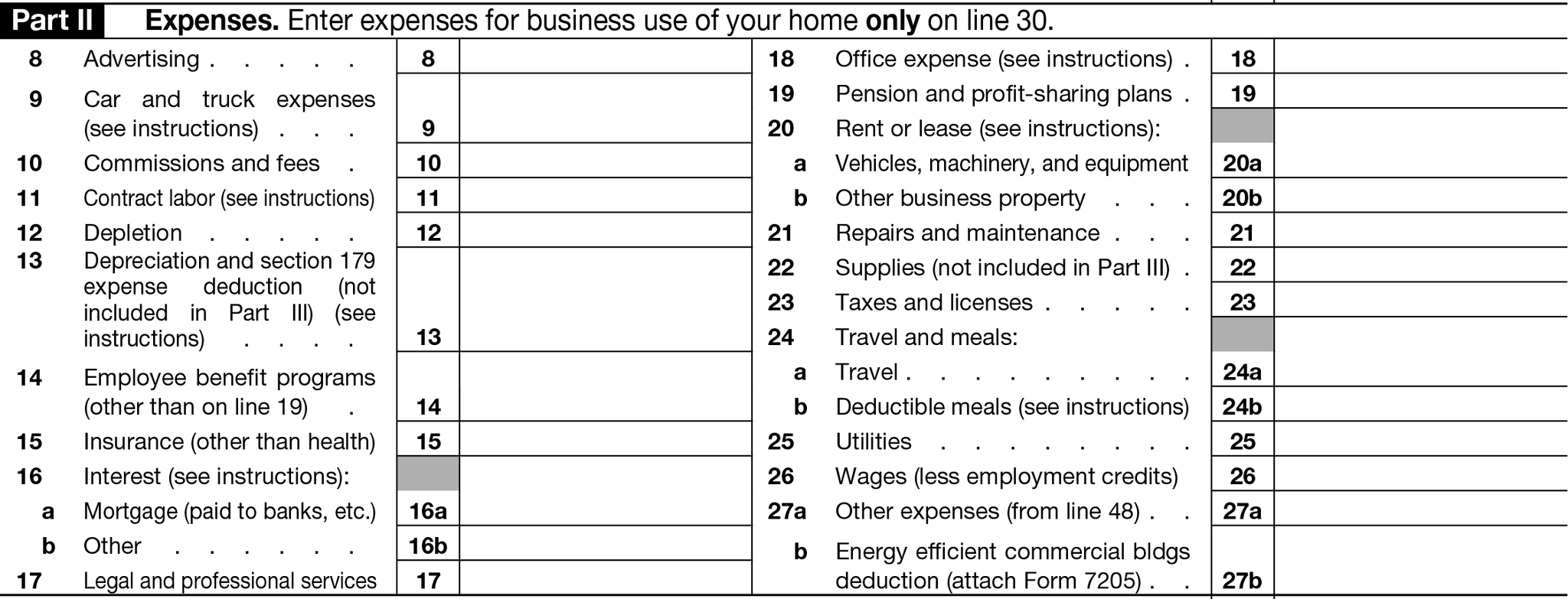 A Step-by-Step Guide to Filing Schedule C (Form 1040) - Ambrook