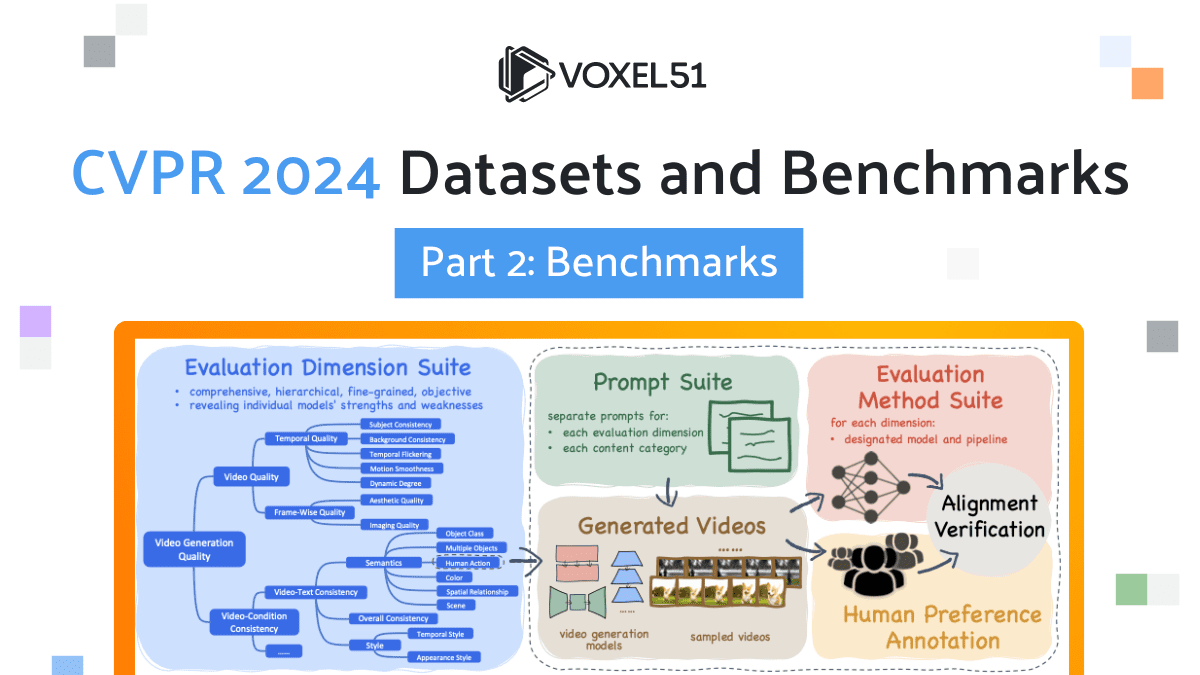 CVPR 2024 Datasets and Benchmarks - Part 2: Benchmarks - Voxel51