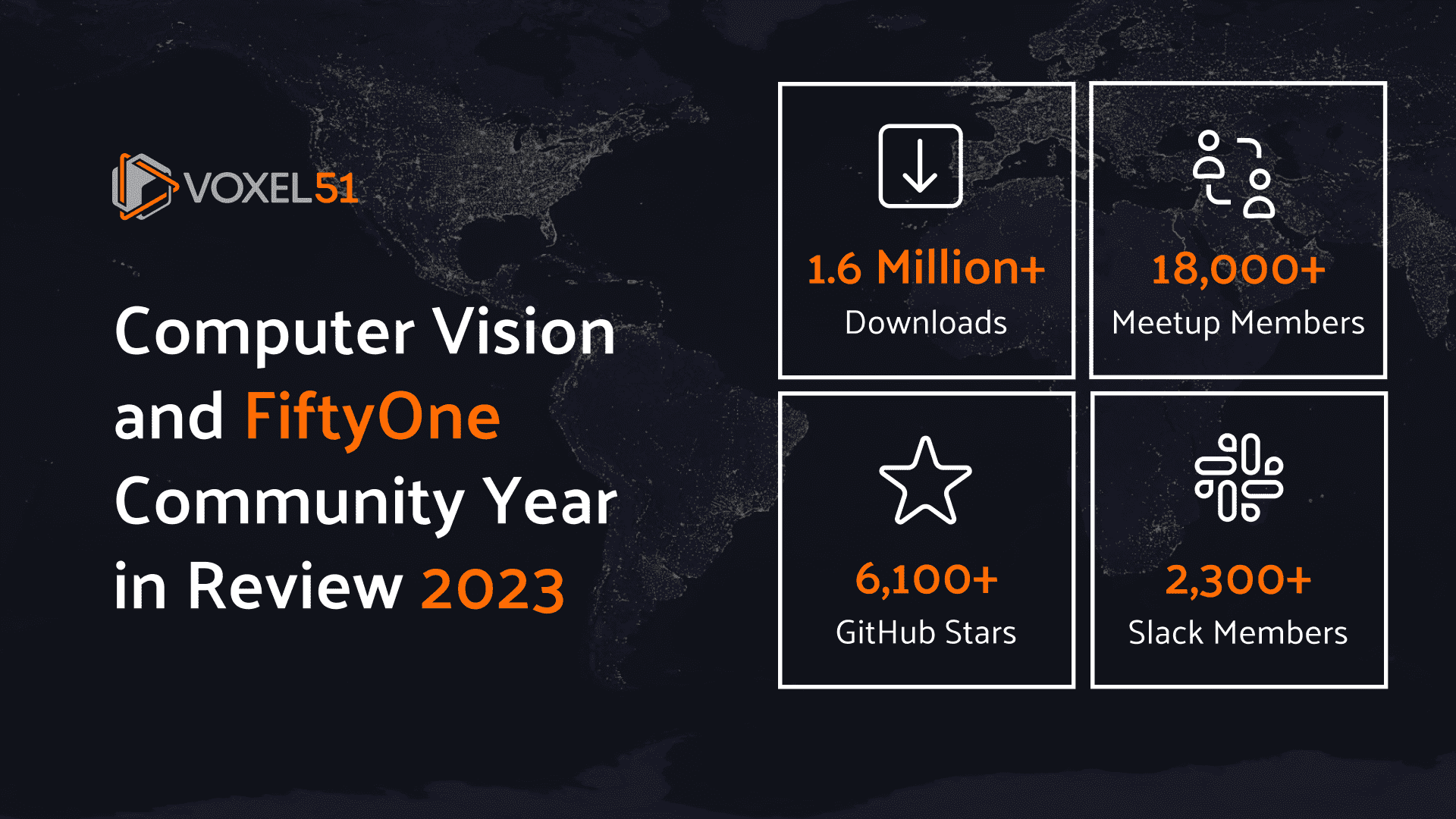 Computer Vision and FiftyOne Community Year in Review 2023 - Voxel51