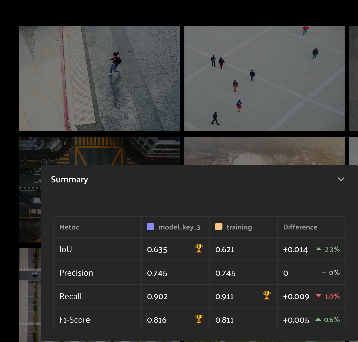Getting started with FiftyOne - Voxel51