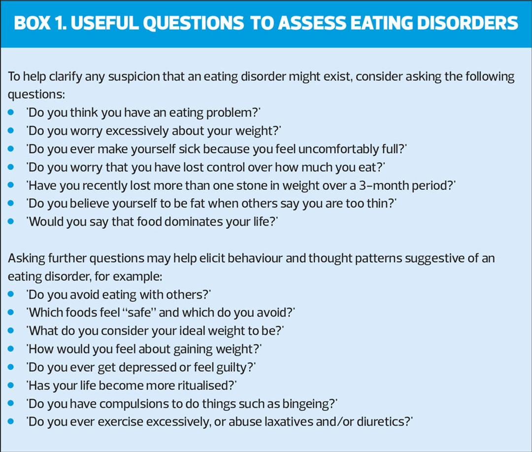 Eating disorders – management in primary care
