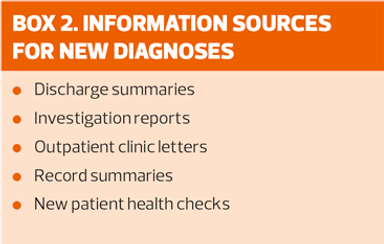 Long term conditions in general practice Part 1: An introduction to ...