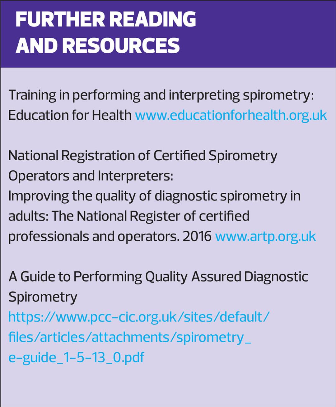 Spirometry: interpretation in the clinical situation
