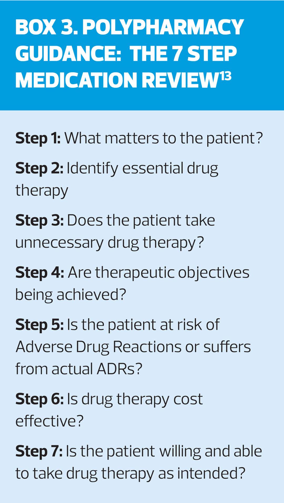 Annual reviews in long term conditions