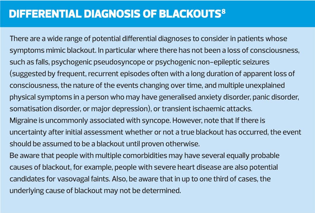 Blackouts: an evidence-based approach