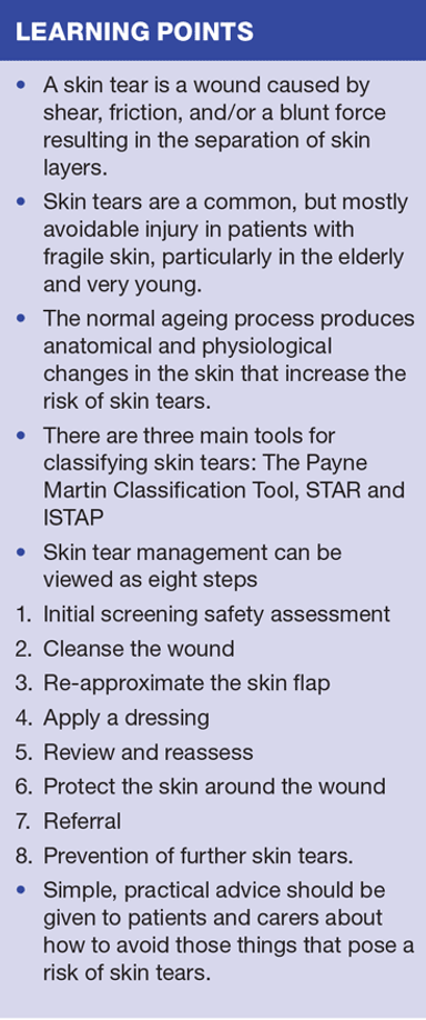 The prevention, assessment and management of skin tears