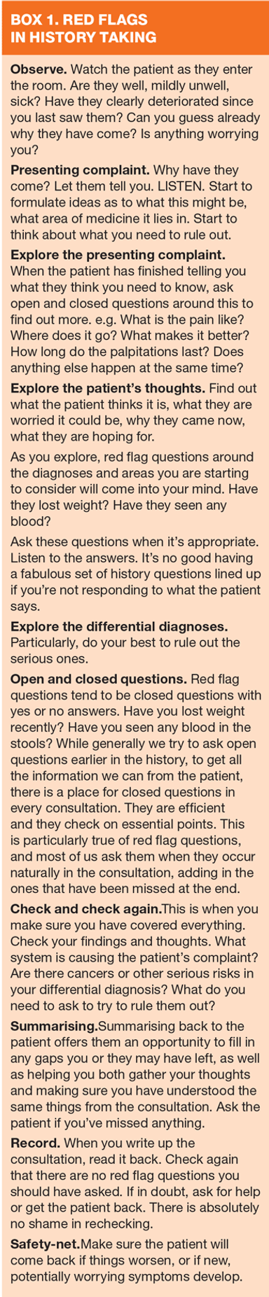 Recognising red flags