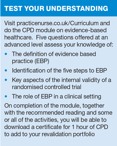 Evidence-based practice