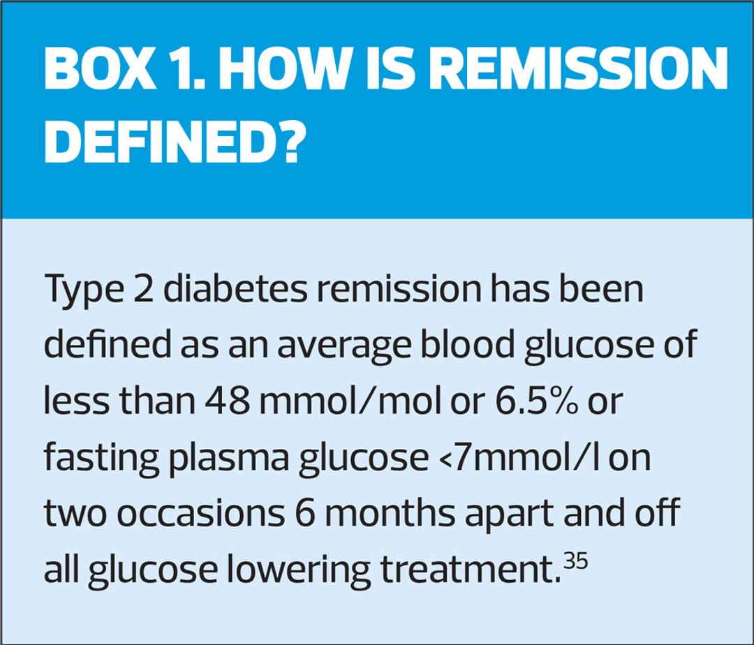 Time for practice nurses to lead the way with type 2 diabetes remission?