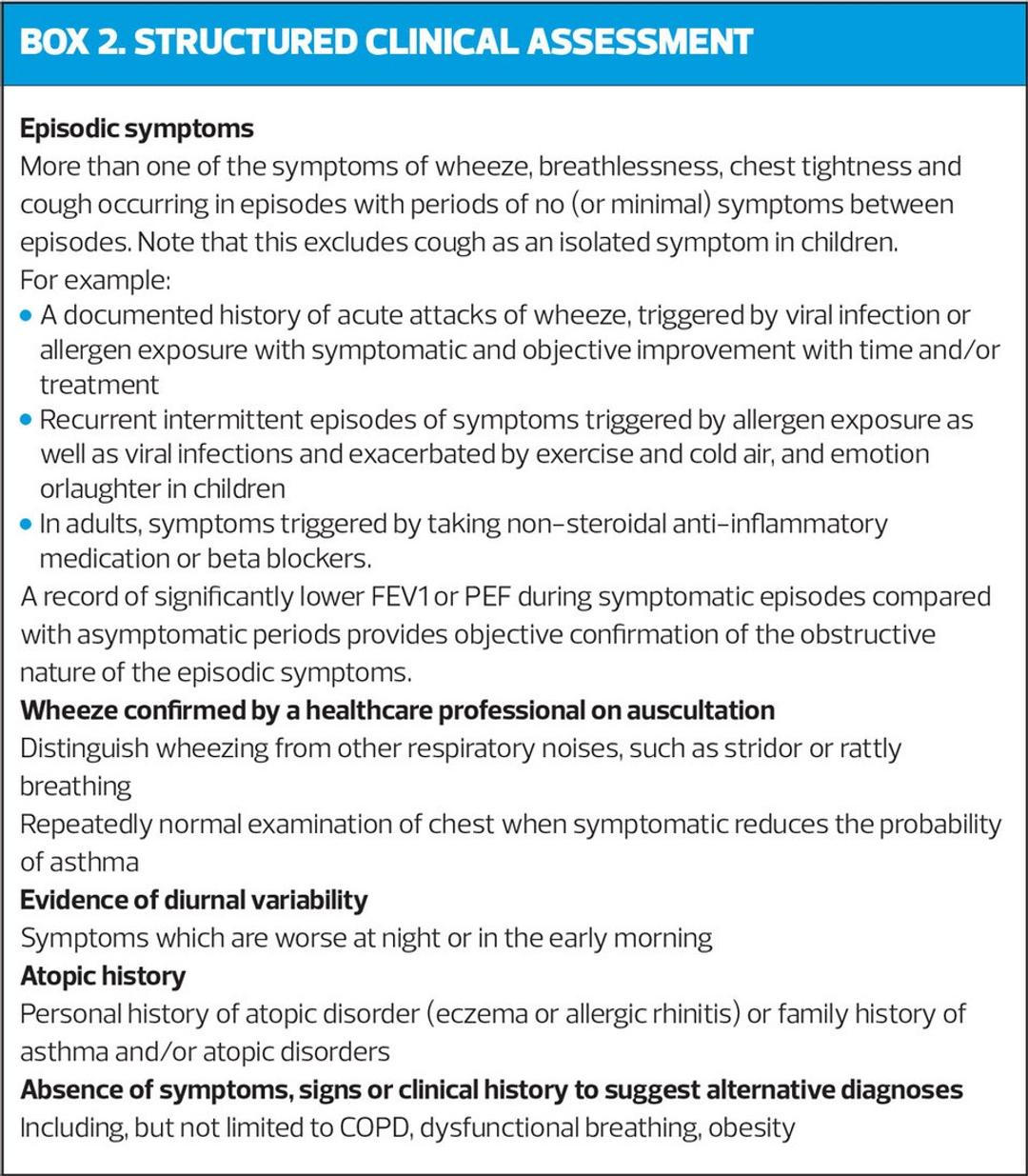 British Guideline on the Management of Asthma, 2019