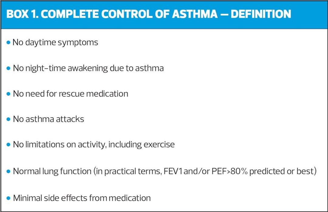 British Guideline on the Management of Asthma, 2019