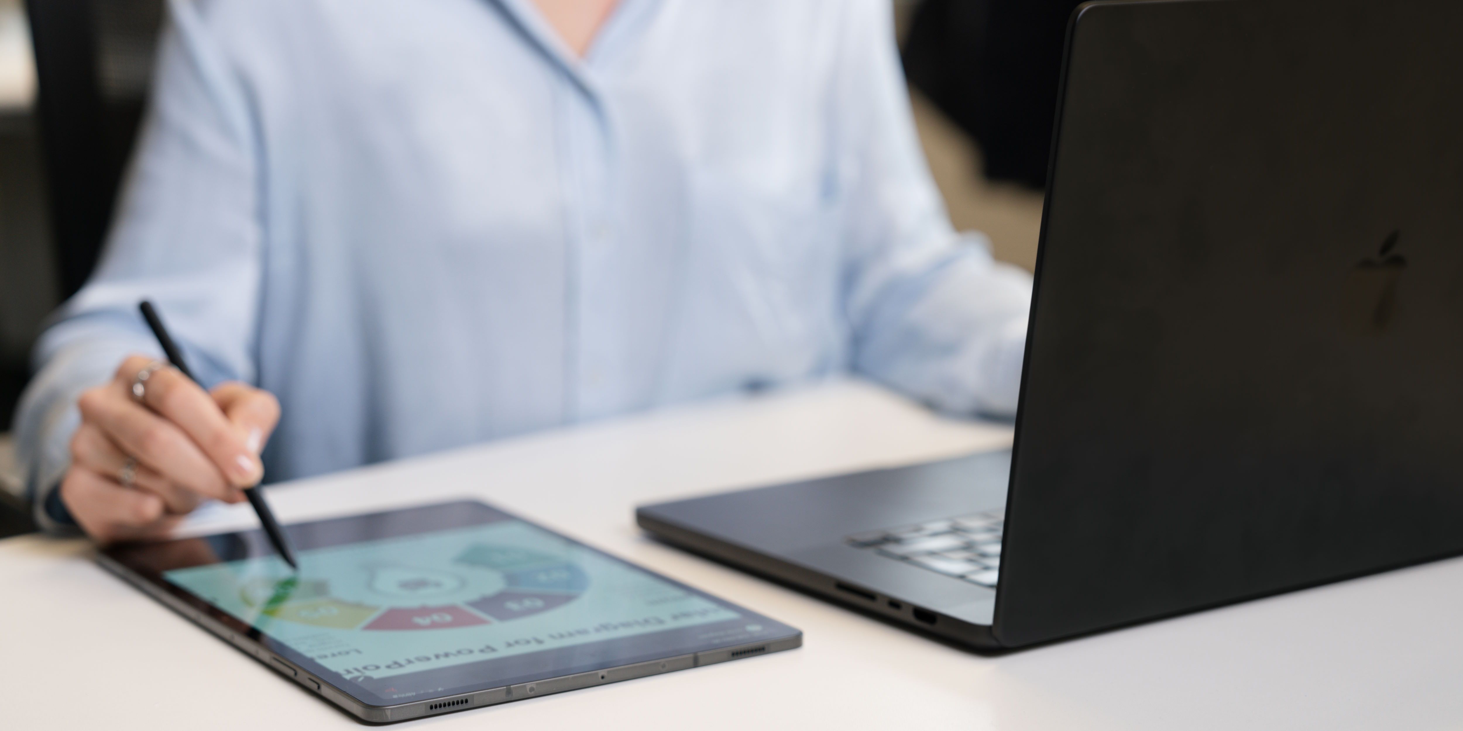 soluções avançadas em data & analytics | askblue