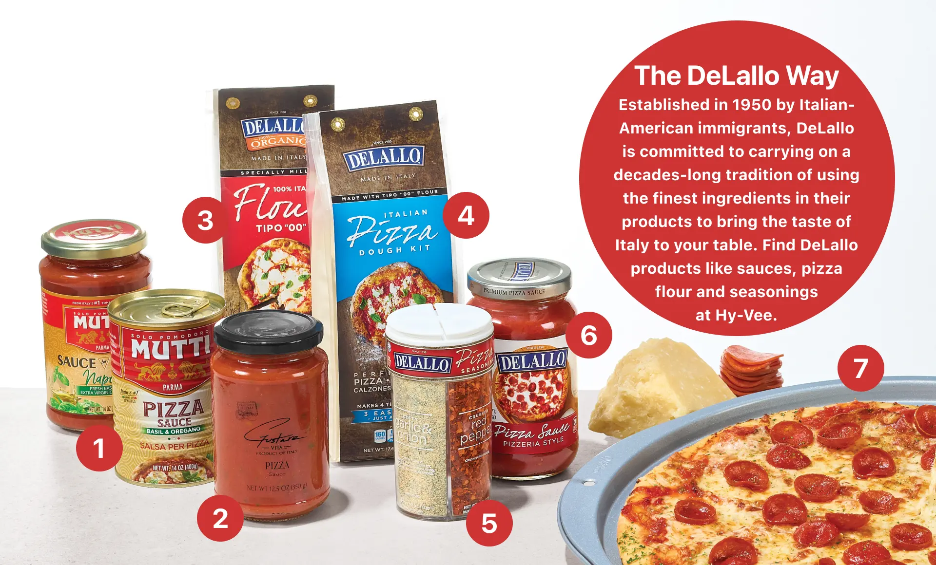 How to Plan a Family Pizza Night