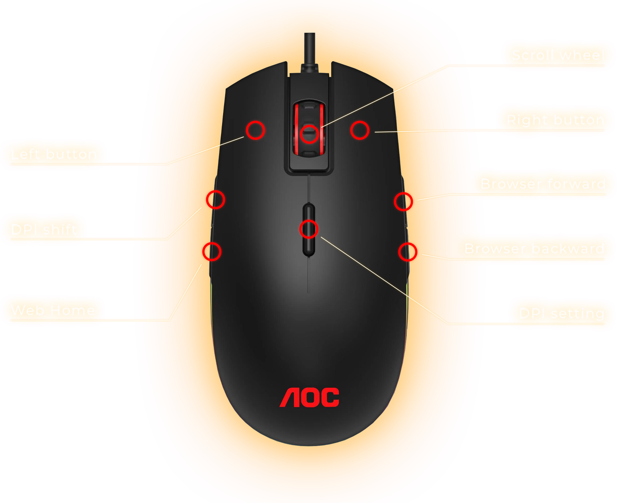 GM500: Fully customizable mouse with 1ms response time, 5000 DPI and ...